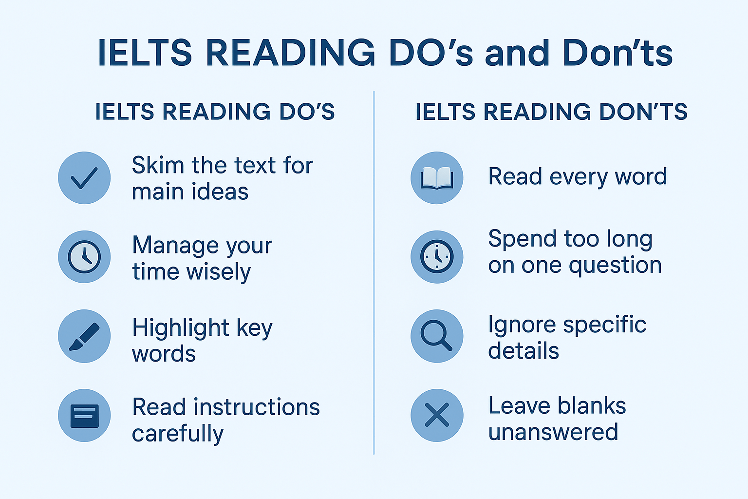 IELTS Reading Dos and Donts: Expert Checklist - 2025